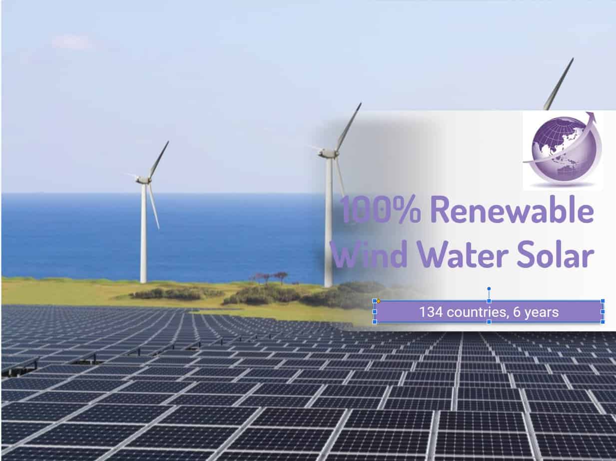 100% Renewable Energy in 145 Countries in 6 Years