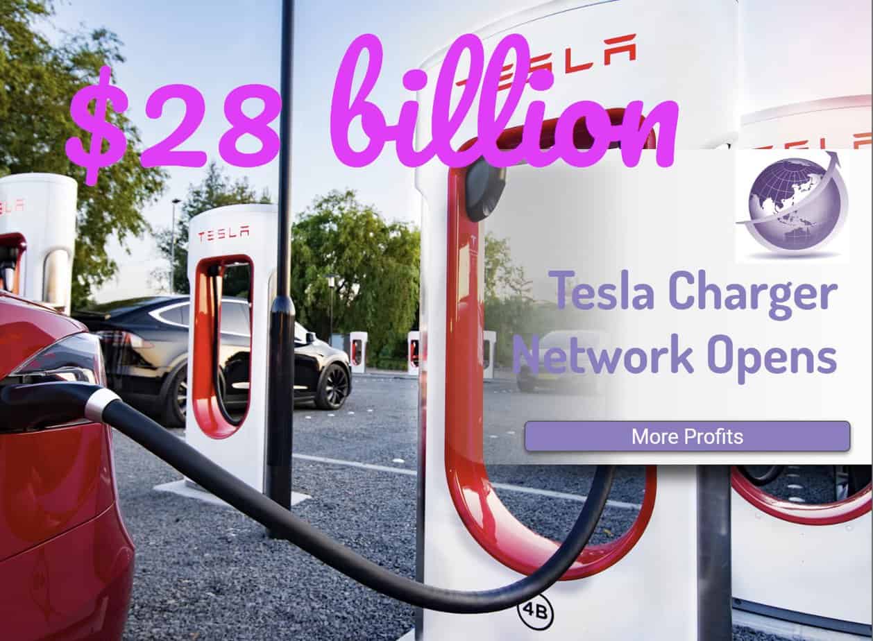 Tesla Supercharger Network Billion Dollar Returns