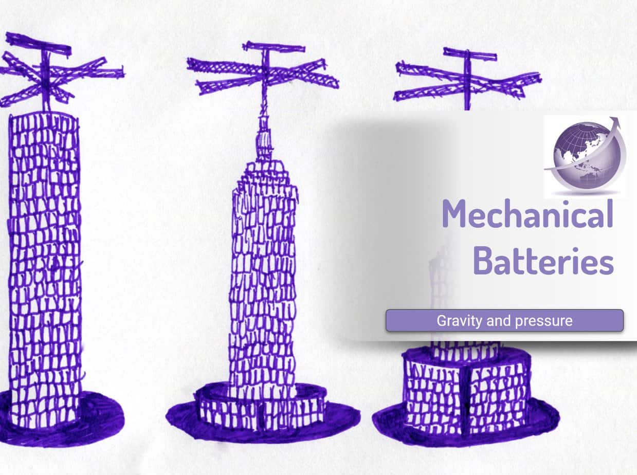 Gravity Batteries With Heavy Blocks Using mechanical energy