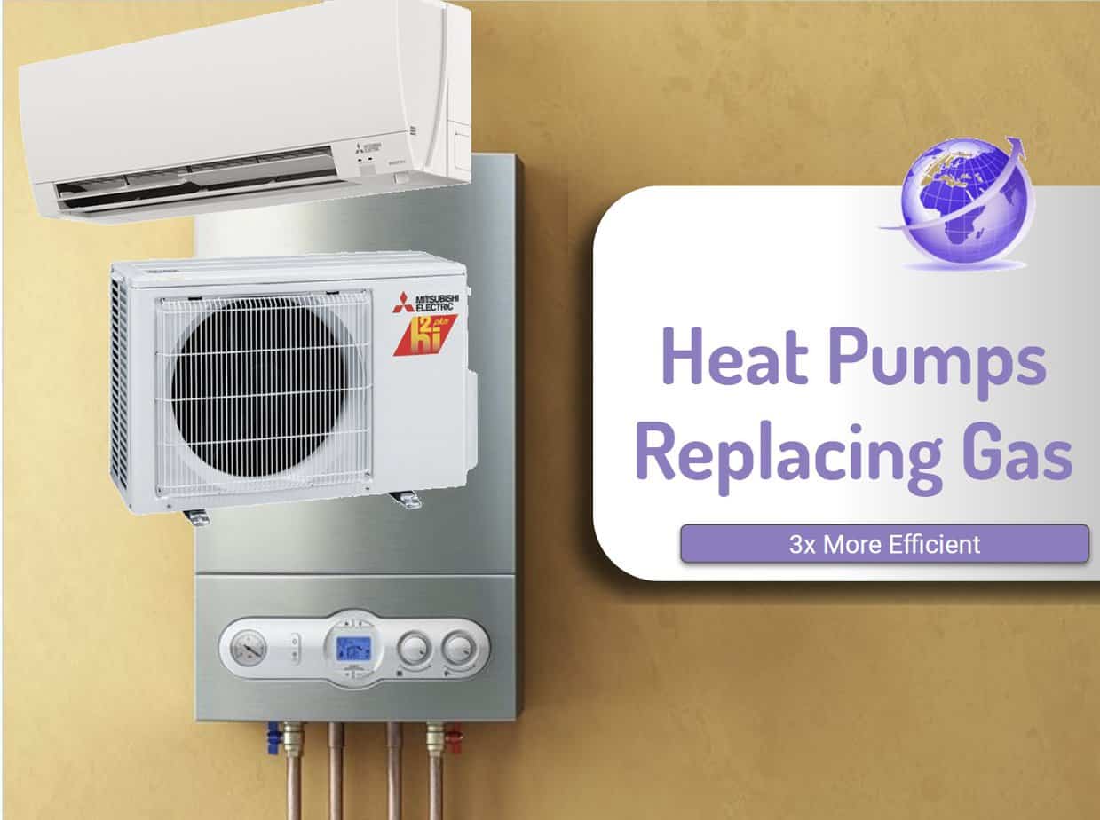 Heat Pumps For Energy Savings - Optimistic Storm