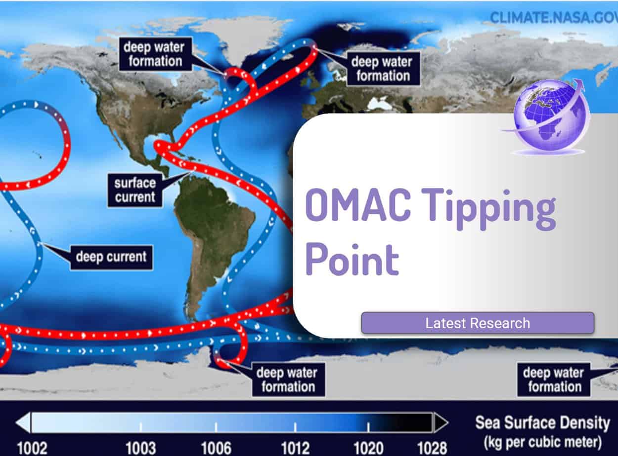 AMOC Tipping Point - Atlantic Meridional Overturning Circulation