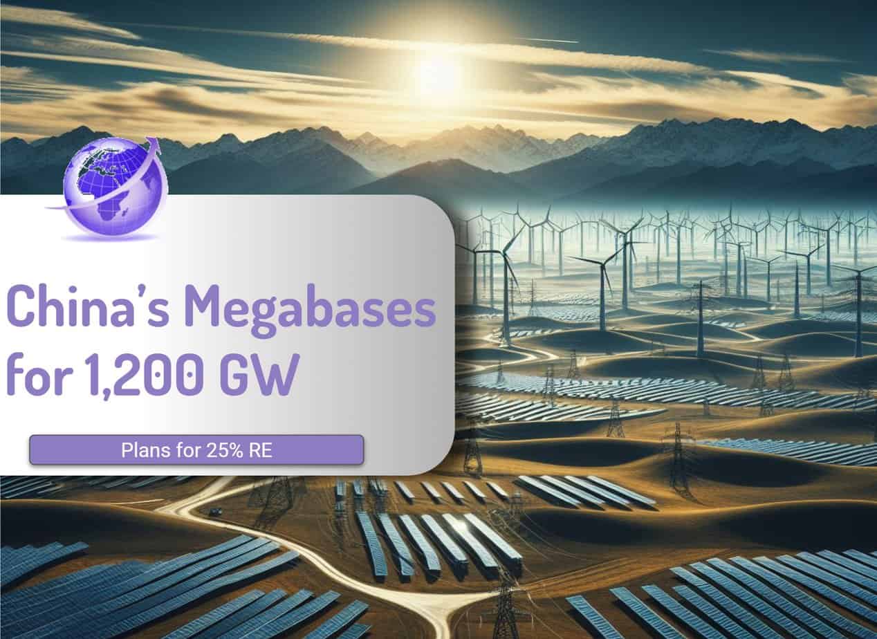 China’s Energy Megabase Plan - Optimistic Storm